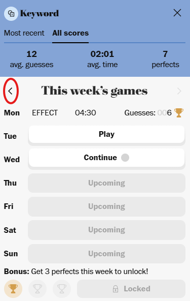 What is Keyword? – The Washington Post